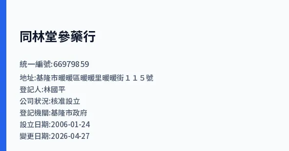 同林堂參藥行的照片-統編 66979859(基隆市) 公司登記資料與營業項目詳細圖表