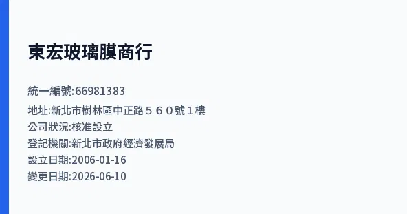 東宏玻璃膜商行的照片-統編 66981383(新北市) 公司登記資料與營業項目詳細圖表