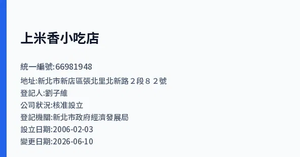 上米香小吃店的照片-統編 66981948(新北市) 公司登記資料與營業項目詳細圖表