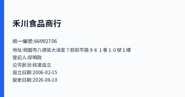 禾川食品商行的照片-統編 66992706(桃園市) 公司登記資料與營業項目詳細圖表