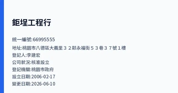 鉅埕工程行的照片-統編 66995555(桃園市) 公司登記資料與營業項目詳細圖表