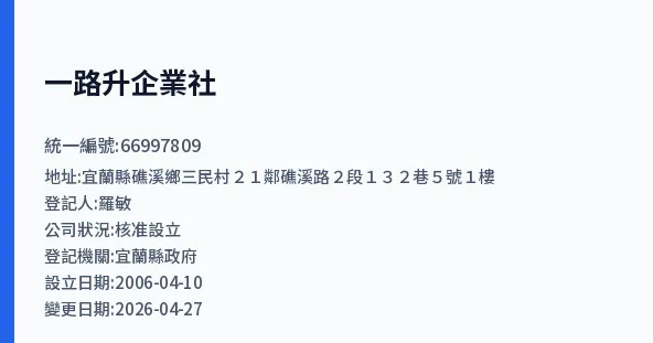 一路升企業社的照片-統編 66997809(宜蘭縣) 公司登記資料與營業項目詳細圖表