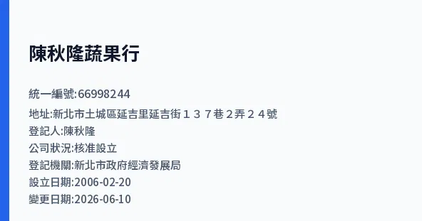 陳秋隆蔬果行的照片-統編 66998244(新北市) 公司登記資料與營業項目詳細圖表