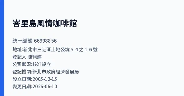 峇里島風情咖啡館的照片-統編 66998856(新北市) 公司登記資料與營業項目詳細圖表