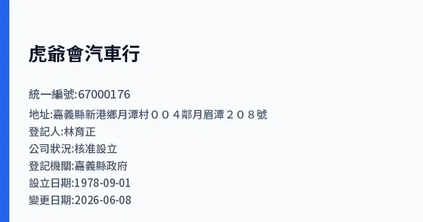 虎爺會汽車行的照片-統編 67000176(嘉義縣) 公司登記資料與營業項目詳細圖表
