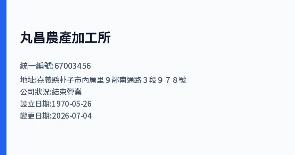 丸昌農產加工所的照片-統編 67003456(嘉義縣) 公司登記資料與營業項目詳細圖表