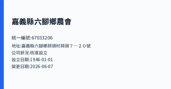 嘉義縣六腳鄉農會的照片-統編 67033206(嘉義縣) 公司登記資料與營業項目詳細圖表