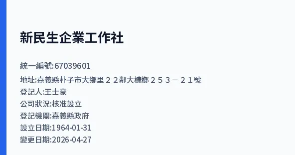 新民生企業工作社的照片-統編 67039601(嘉義縣) 公司登記資料與營業項目詳細圖表