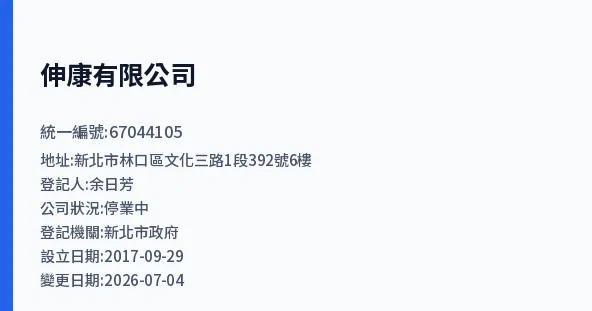 伸康有限公司的照片-統編 67044105(新北市) 公司登記資料與營業項目詳細圖表