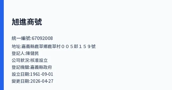 旭進商號的照片-統編 67092008(嘉義縣) 公司登記資料與營業項目詳細圖表