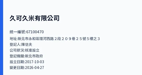 久可久米有限公司的照片-統編 67100470(新北市) 公司登記資料與營業項目詳細圖表