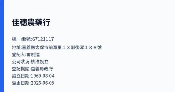 佳穗農藥行的照片-統編 67121117(嘉義縣) 公司登記資料與營業項目詳細圖表