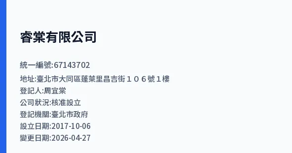 睿棠有限公司的照片-統編 67143702(臺北市) 公司登記資料與營業項目詳細圖表