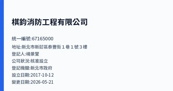 棋鈞消防工程有限公司的照片-統編 67165000(新北市) 公司登記資料與營業項目詳細圖表