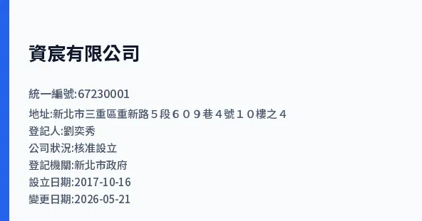資宸有限公司的照片-統編 67230001(新北市) 公司登記資料與營業項目詳細圖表