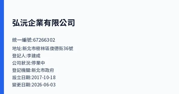 弘沅企業有限公司的照片-統編 67266302(新北市) 公司登記資料與營業項目詳細圖表