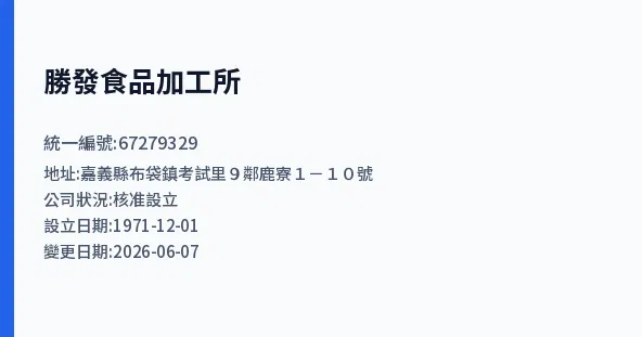勝發食品加工所的照片-統編 67279329(嘉義縣) 公司登記資料與營業項目詳細圖表