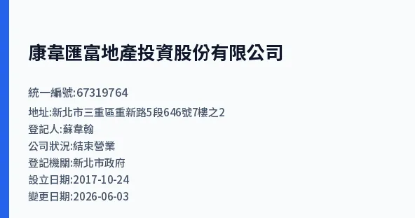 康韋匯富地產投資股份有限公司的照片-統編 67319764(新北市) 公司登記資料與營業項目詳細圖表