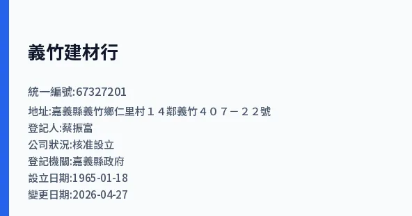 義竹建材行的照片-統編 67327201(嘉義縣) 公司登記資料與營業項目詳細圖表