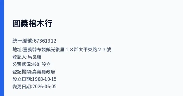 圓義棺木行的照片-統編 67361312(嘉義縣) 公司登記資料與營業項目詳細圖表