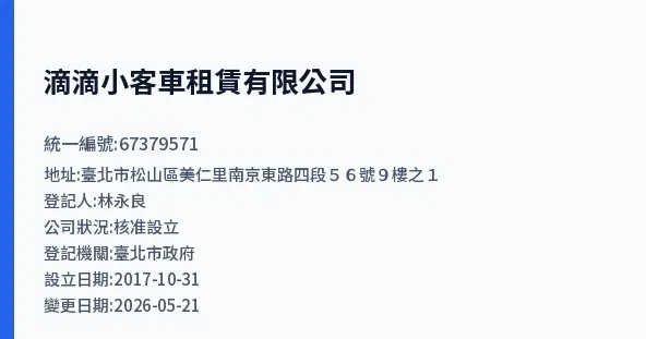 滴滴小客車租賃有限公司的照片-統編 67379571(臺北市) 公司登記資料與營業項目詳細圖表