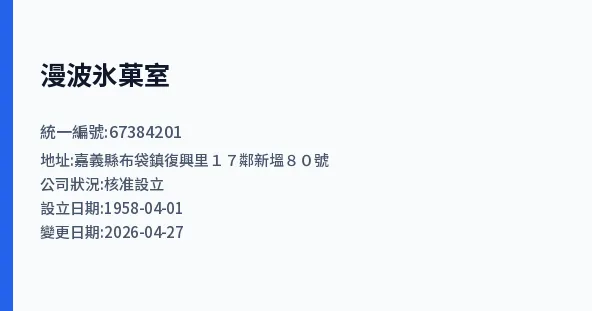 漫波氷菓室的照片-統編 67384201(嘉義縣) 公司登記資料與營業項目詳細圖表