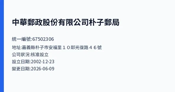 中華郵政股份有限公司朴子郵局的照片-統編 67502306(嘉義縣) 公司登記資料與營業項目詳細圖表