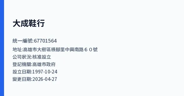 大成鞋行的照片-統編 67701564(高雄市) 公司登記資料與營業項目詳細圖表