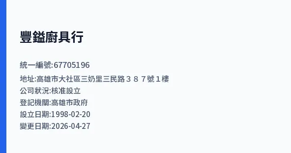 豐鎰廚具行的照片-統編 67705196(高雄市) 公司登記資料與營業項目詳細圖表