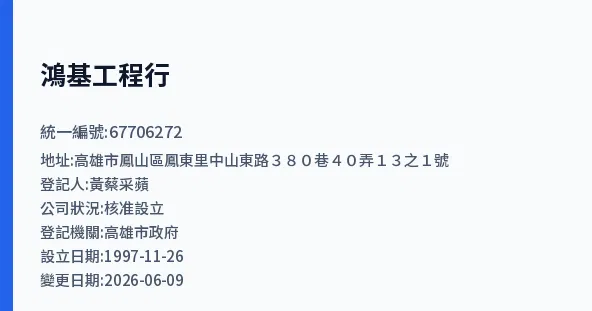 鴻基工程行的照片-統編 67706272(高雄市) 公司登記資料與營業項目詳細圖表