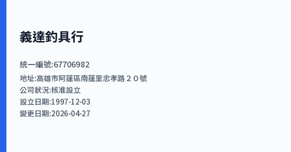 義達釣具行的照片-統編 67706982(高雄市) 公司登記資料與營業項目詳細圖表