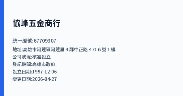 協峰五金商行的照片-統編 67709307(高雄市) 公司登記資料與營業項目詳細圖表