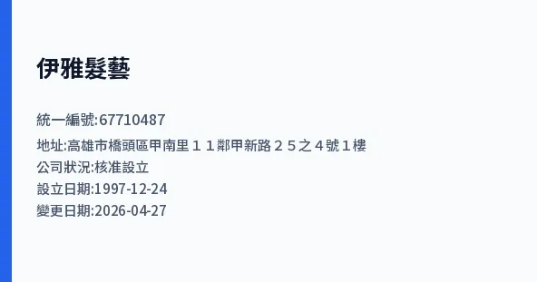 伊雅髮藝的照片-統編 67710487(高雄市) 公司登記資料與營業項目詳細圖表
