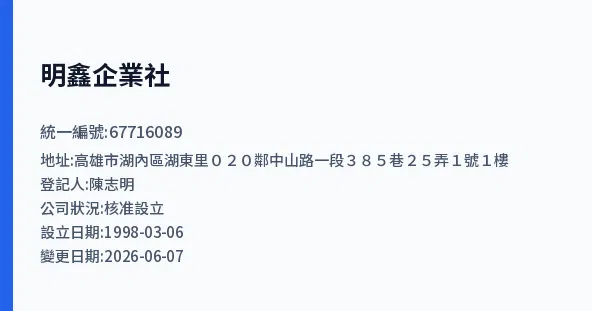 明鑫企業社的照片-統編 67716089(高雄市) 公司登記資料與營業項目詳細圖表