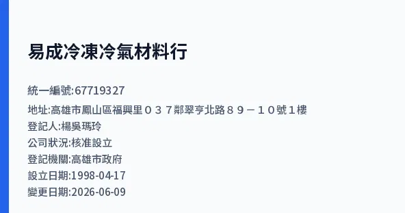 易成冷凍冷氣材料行的照片-統編 67719327(高雄市) 公司登記資料與營業項目詳細圖表
