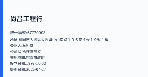 尚昌工程行的照片-統編 67720008(桃園市) 公司登記資料與營業項目詳細圖表
