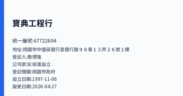 寶典工程行的照片-統編 67722694(桃園市) 公司登記資料與營業項目詳細圖表