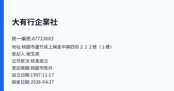 大有行企業社的照片-統編 67723883(桃園市) 公司登記資料與營業項目詳細圖表