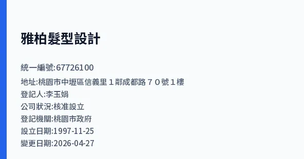 雅柏髮型設計的照片-統編 67726100(桃園市) 公司登記資料與營業項目詳細圖表