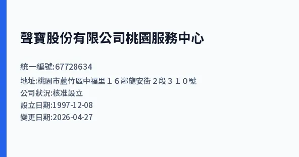 聲寶股份有限公司桃園服務中心的照片-統編 67728634(桃園市) 公司登記資料與營業項目詳細圖表