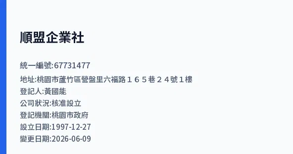 順盟企業社的照片-統編 67731477(桃園市) 公司登記資料與營業項目詳細圖表