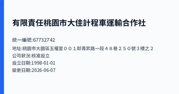 有限責任桃園市大佳計程車運輸合作社的照片-統編 67732742(桃園市) 公司登記資料與營業項目詳細圖表