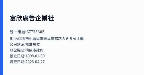 富欣廣告企業社的照片-統編 67733685(桃園市) 公司登記資料與營業項目詳細圖表