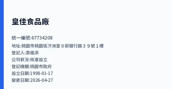 皇佳食品廠的照片-統編 67734208(桃園市) 公司登記資料與營業項目詳細圖表