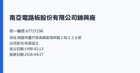 南亞電路板股份有限公司錦興廠的照片-統編 67737296(桃園市) 公司登記資料與營業項目詳細圖表