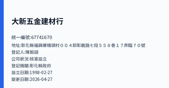 大新五金建材行的照片-統編 67741670(彰化縣) 公司登記資料與營業項目詳細圖表