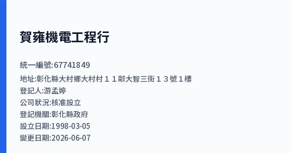 賀雍機電工程行的照片-統編 67741849(彰化縣) 公司登記資料與營業項目詳細圖表