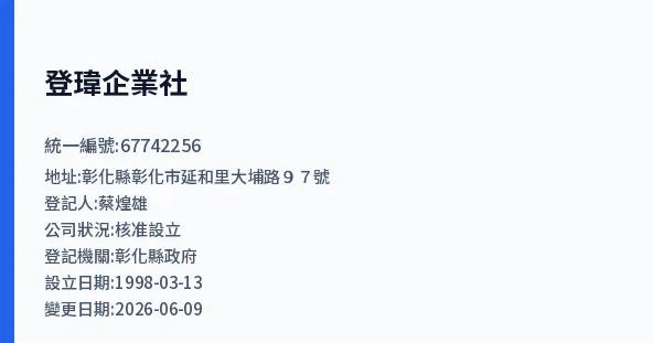 登瑋企業社的照片-統編 67742256(彰化縣) 公司登記資料與營業項目詳細圖表