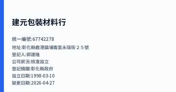 建元包裝材料行的照片-統編 67742278(彰化縣) 公司登記資料與營業項目詳細圖表