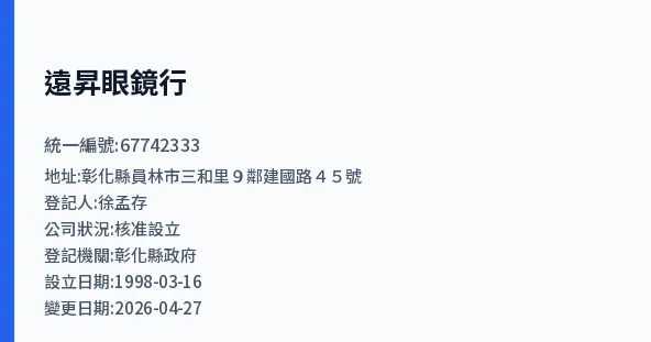 遠昇眼鏡行的照片-統編 67742333(彰化縣) 公司登記資料與營業項目詳細圖表
